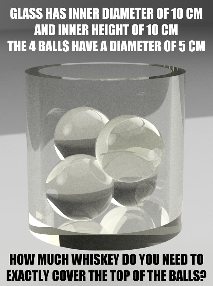 Can You Solve The Water Glass And 4 Balls Puzzle? – Mind Your Decisions