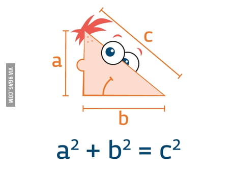 Pythagorean Theorem Phineas You Can Use It To Calculate The Shortest