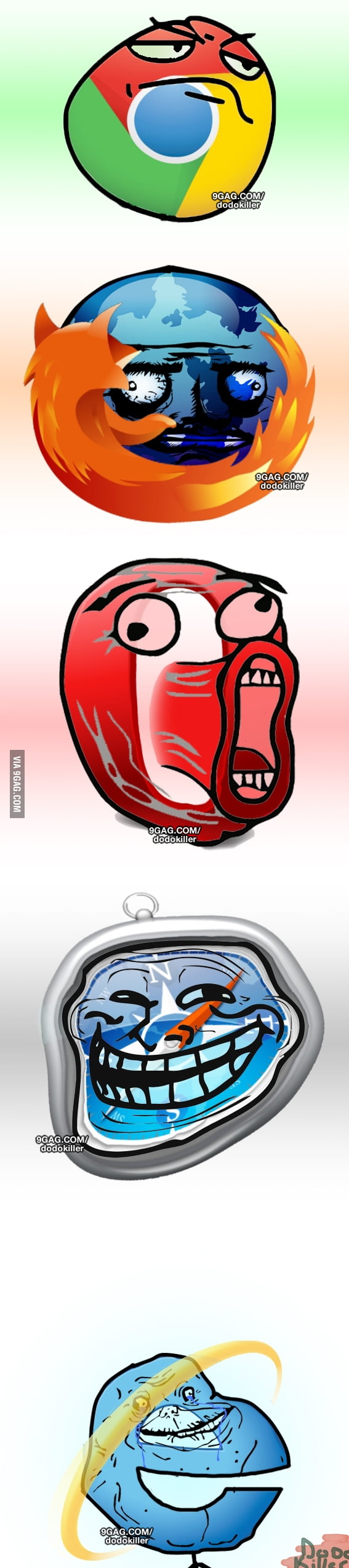 Internet Browsers as memes - 9GAG