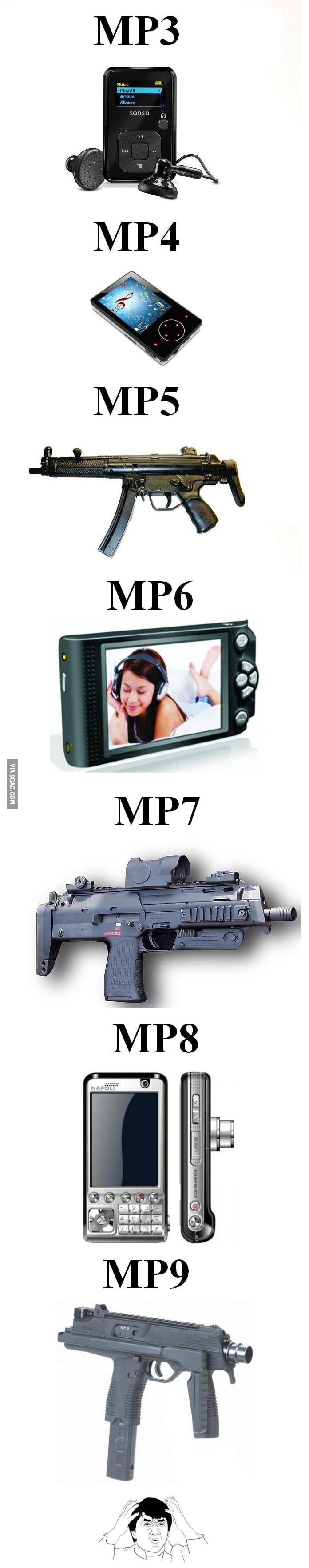 MP-series - 9GAG