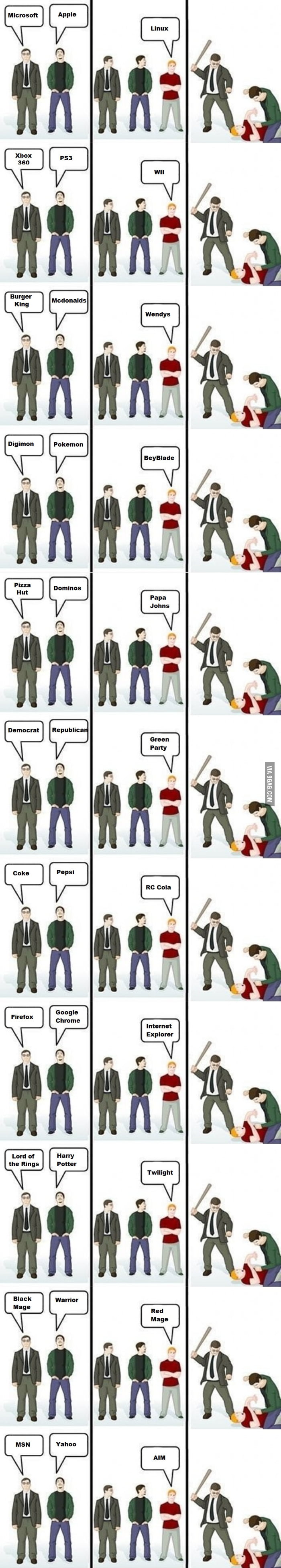 Nobody likes a trouble maker - 9GAG