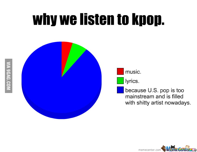 WHY KPOP? - 9GAG