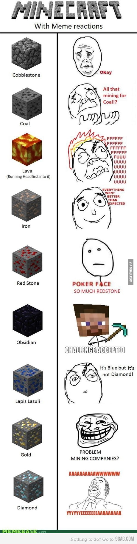 Ffffffffffffffffffffffff Memes Explore The Hilarious New Kling AI