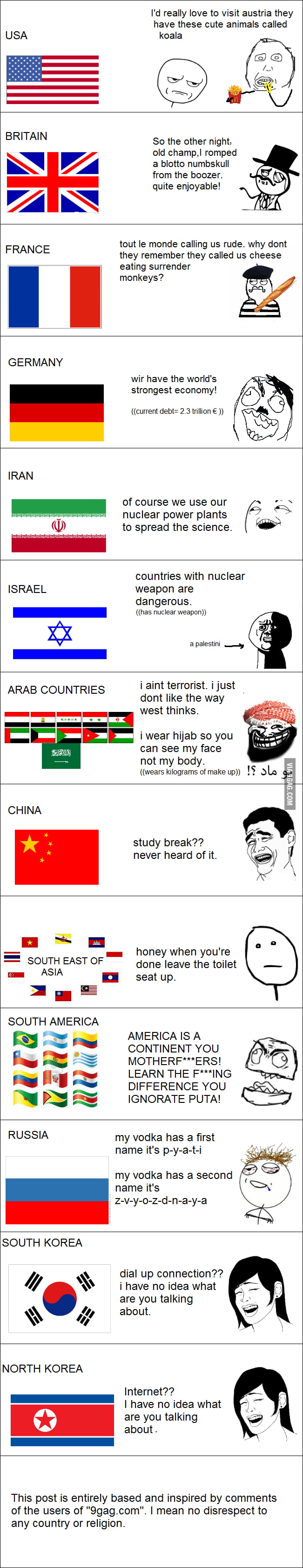 Countries stereotypes according to 9gag community - 9GAG