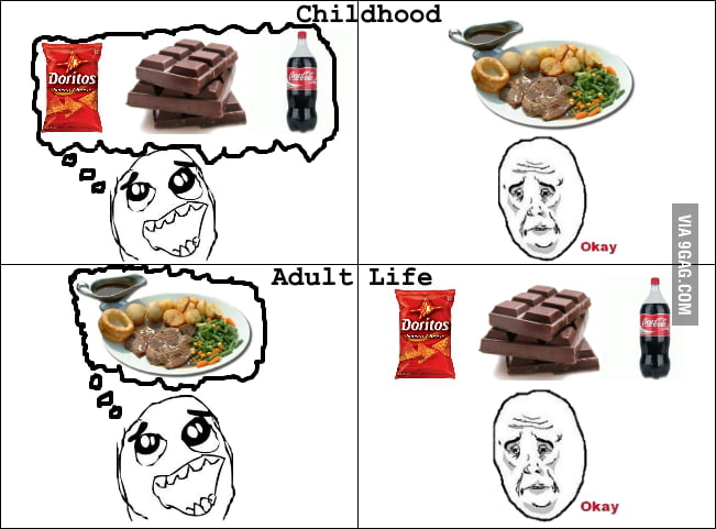 Fooooooooood - 9GAG