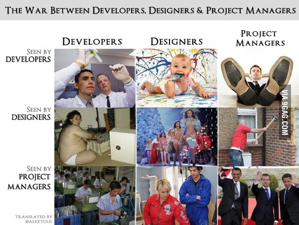 Developer vs. Designer vs. Project Manager - 9GAG