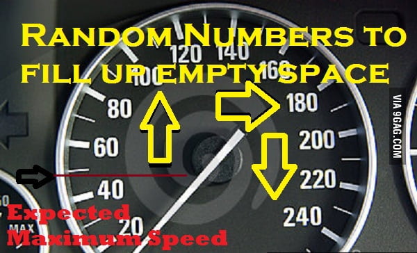 Definition of Wasted Potential - 9GAG