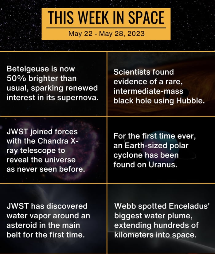 This week in space - 9GAG