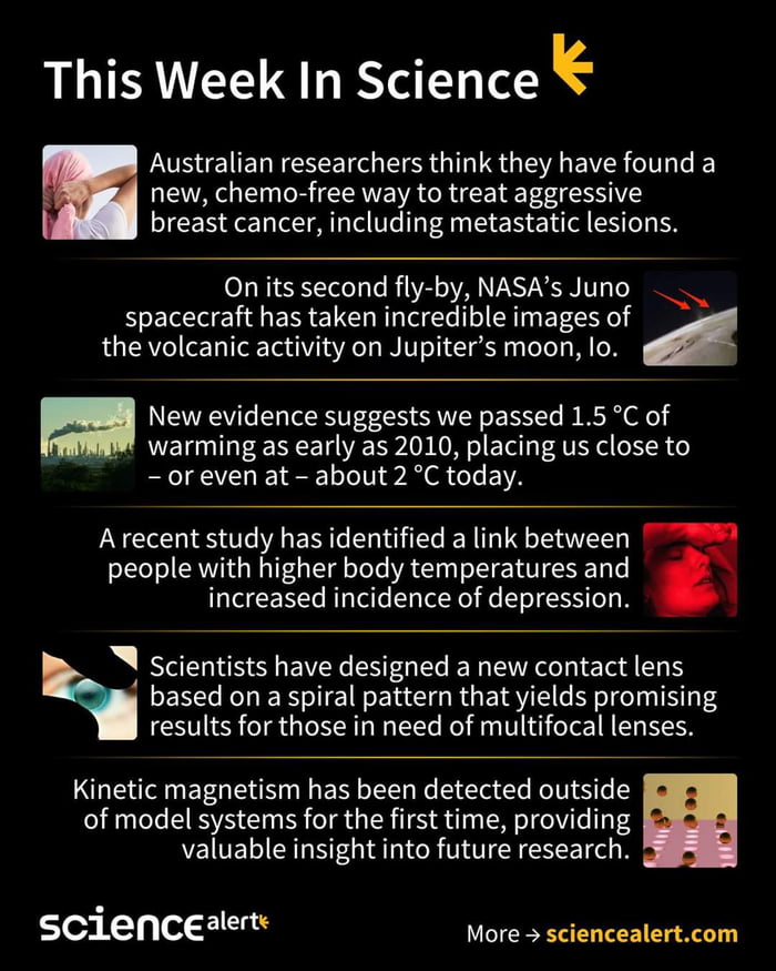 Weekly science by science alert - 9GAG