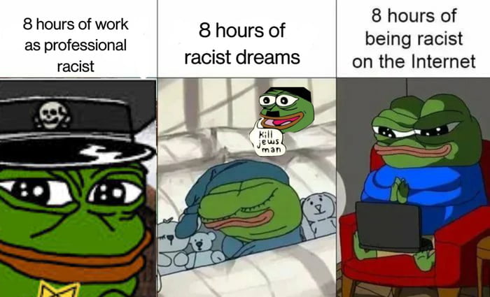 What is the most based meme you got in your collection? Share in the ...