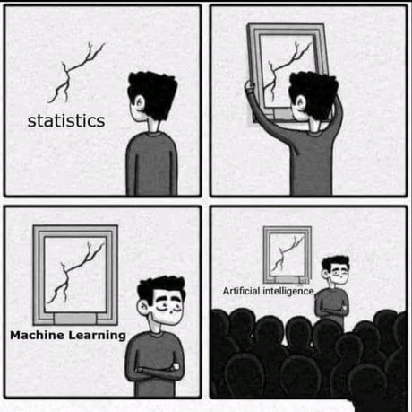 Best Funny artificial intelligence Memes - 9GAG