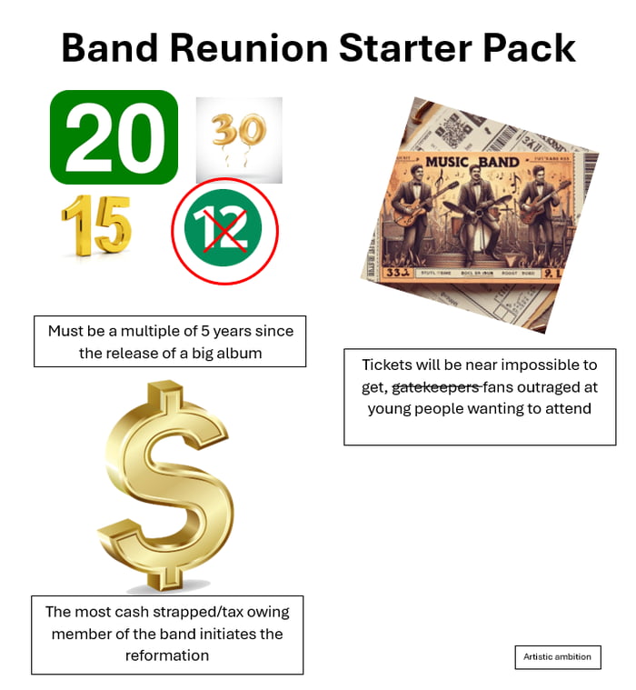 Band Reunion Starter Pack - 9GAG