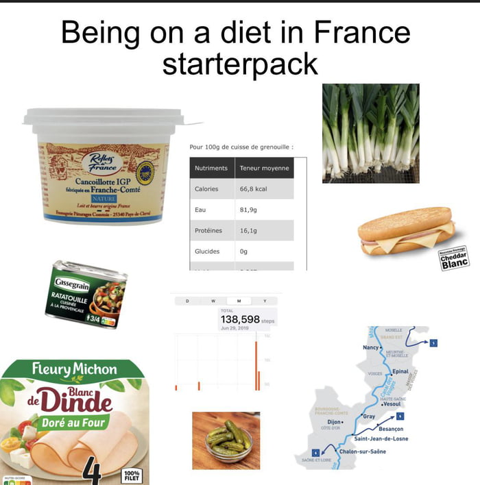 Dieting in (eastern) France starter pack - 9GAG