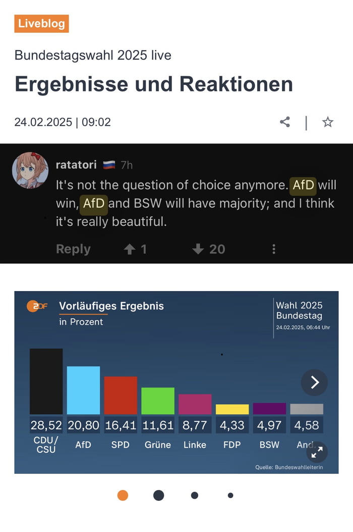 This aged like fine milk. Germany voted democratically. The Russian ...