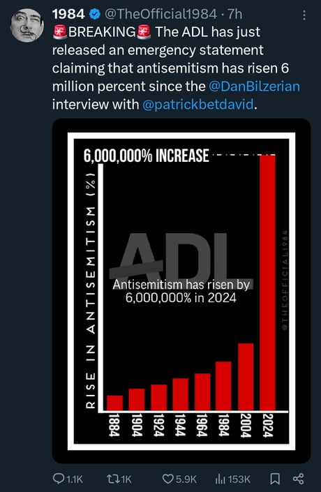 Samurai Shrek - 9GAG