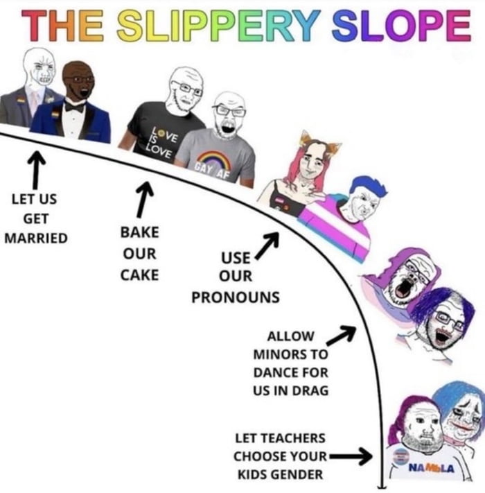 They juts want to diddle kids - 9GAG