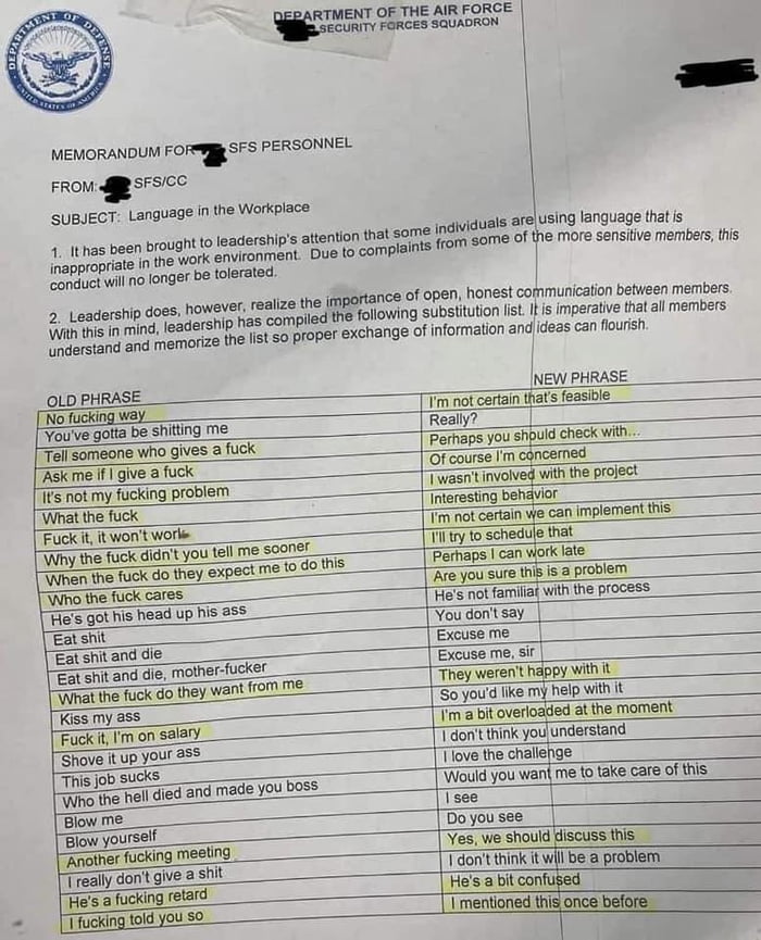 A Memo Of Department Of The Air Force About Language In The Workplace