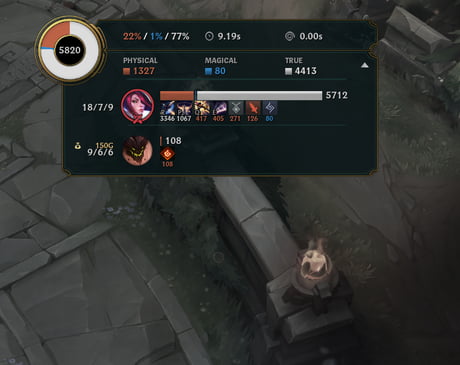 Any lane. Any time. - 9GAG