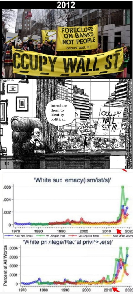 Best Funny pitchfork people Memes - 9GAG