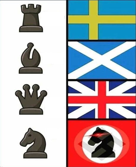 Best Funny chess Memes - 9GAG