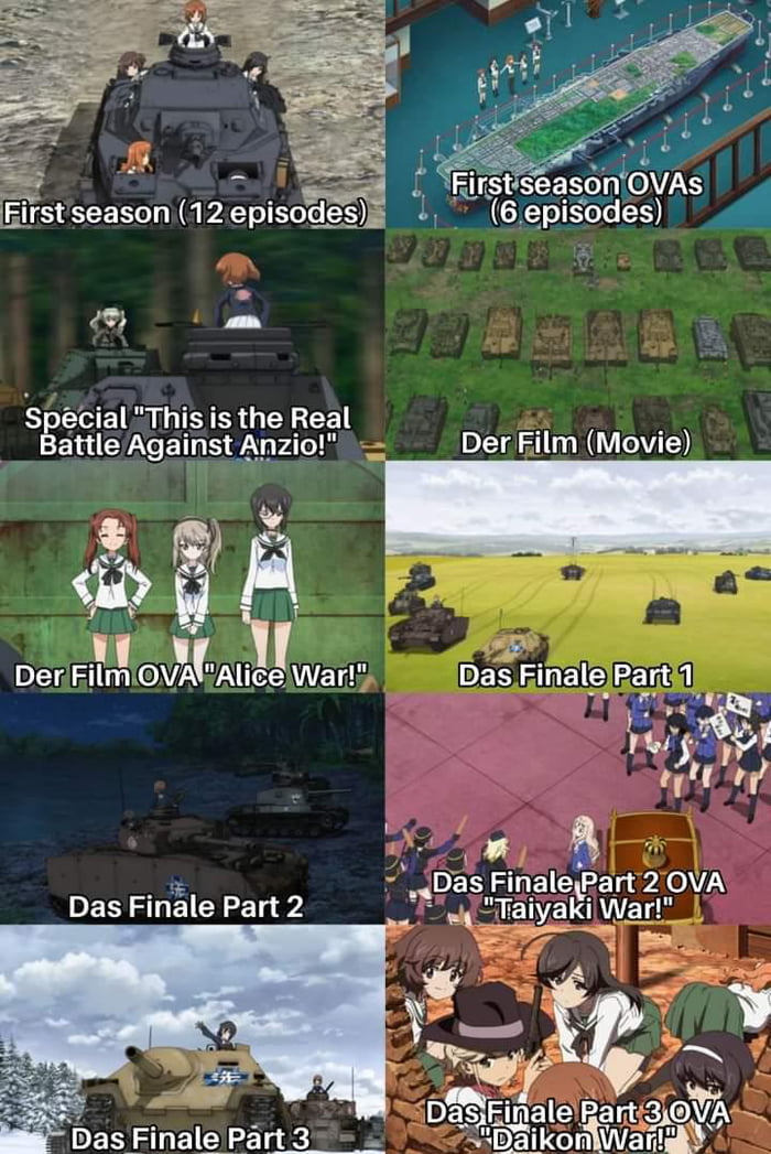 How to watch the Cute Girls on Tanks Anime. - 9GAG