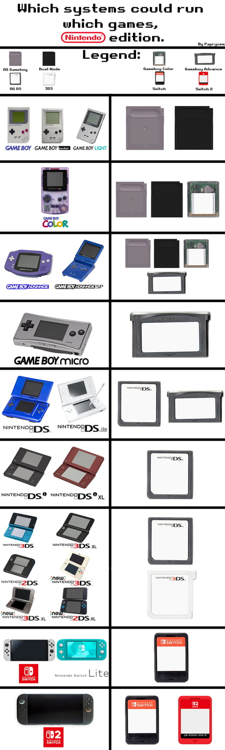 Best Funny cartridge Memes - 9GAG