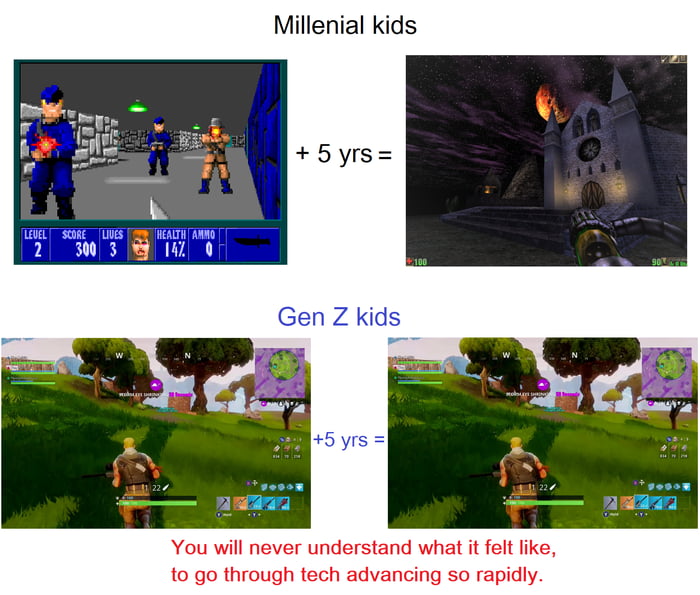 I hope this clarifies things - 9GAG