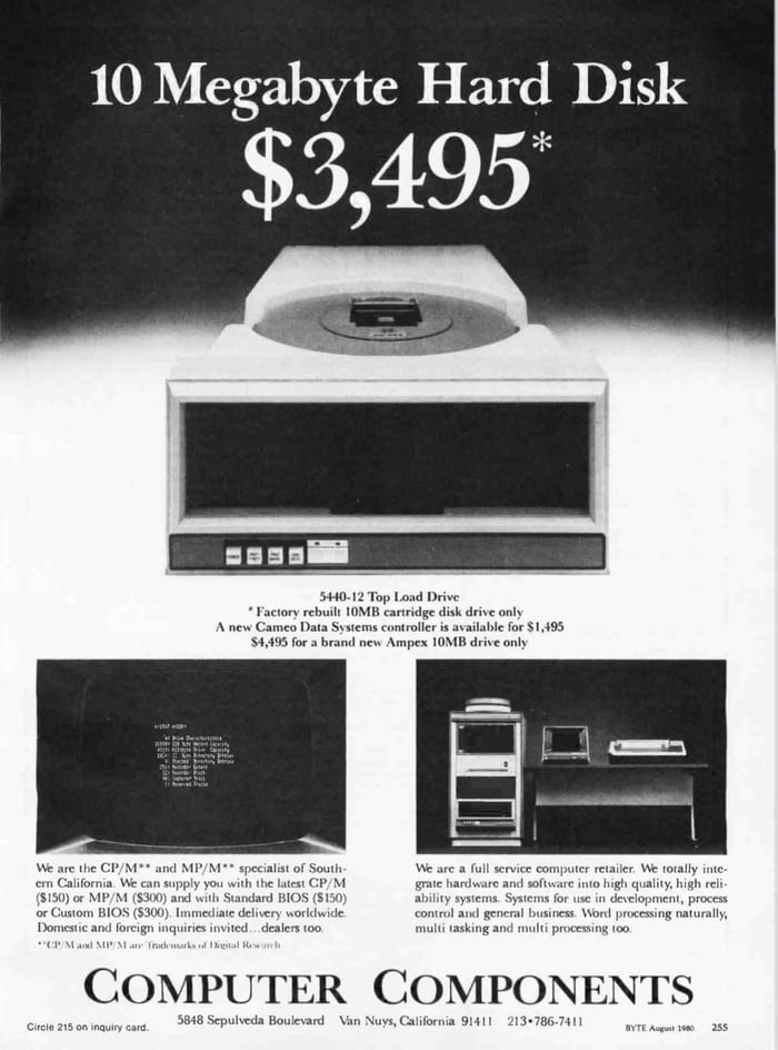 10 Megabyte Hard Disk priced $3,495 in 1980 (that’s about $13,000 today ...