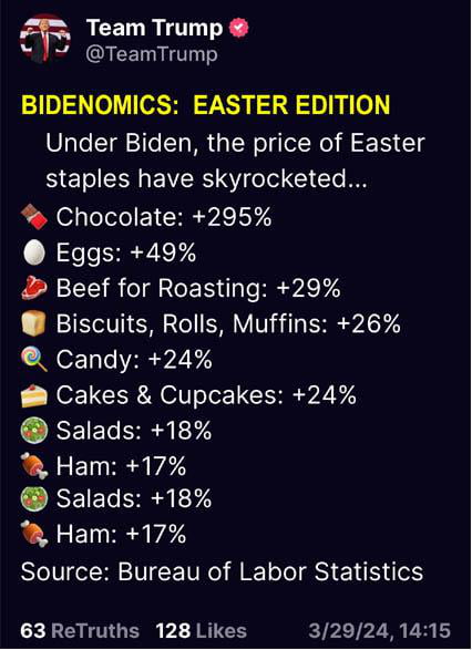 Best Funny bidenomics Memes - 9GAG