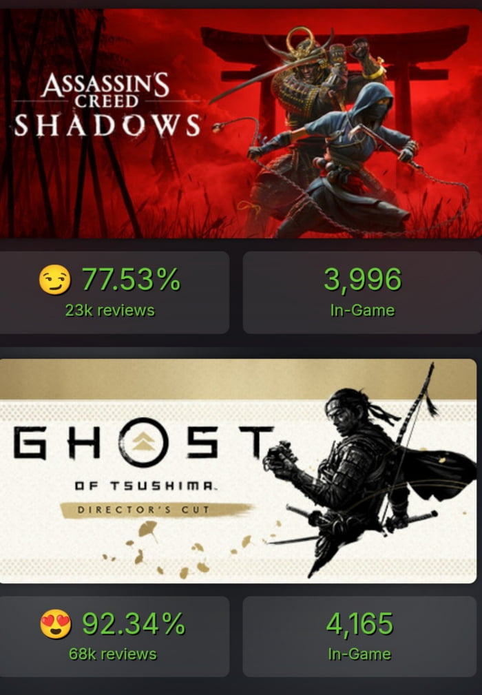 Time tells a tale... - 9GAG