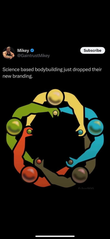Best Funny bodybuilding Memes - 9GAG