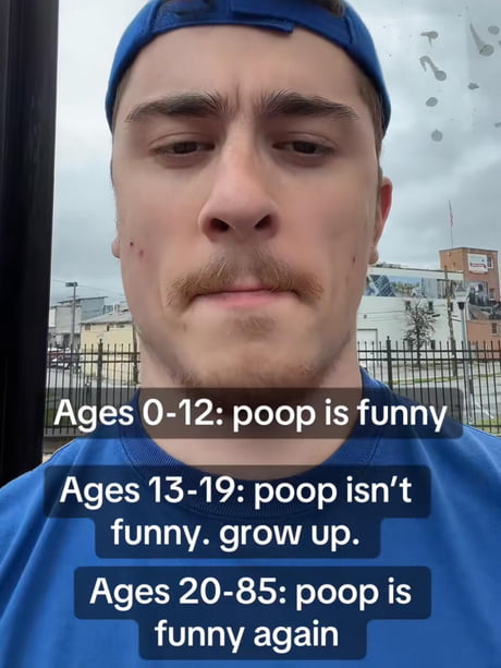 Best Funny circle Memes - 9GAG