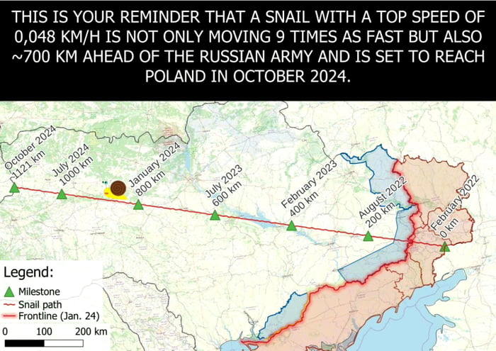 When even a snail is faster than the moscovite army. - 9GAG