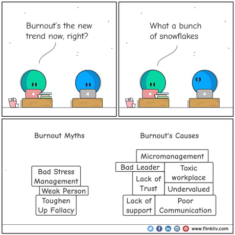 Best Funny burnout Memes - 9GAG