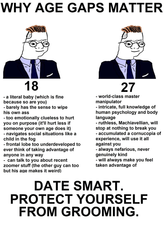 Today's society's attitude towards age gap relationships in a nutshell - 9GAG