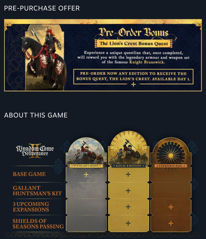 KCD 2- This practice of pre order quest and expansion pass for single ...