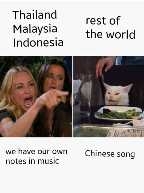 Funny Thailand 🇹🇭 Memes - 9GAG