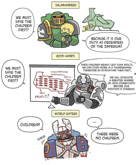 Best Funny efficiency Memes - 9GAG