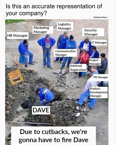 Good Management Memes