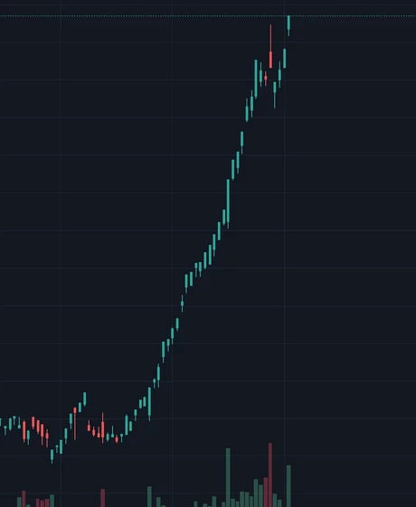 [Official] Crypto Currency Chit Chat Group - Part 6 | Page 1102 ...