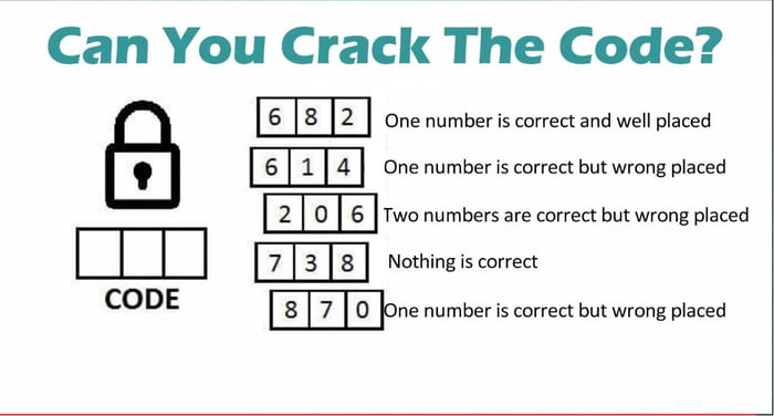 Only 1% can crack the code okay? - 9GAG