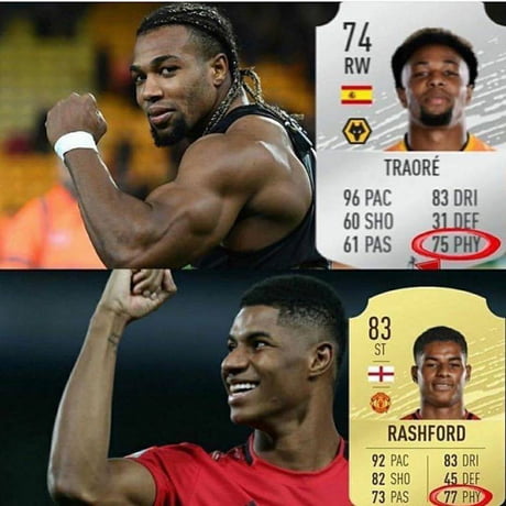 Best Funny wolverhampton wanderers fc Memes - 9GAG