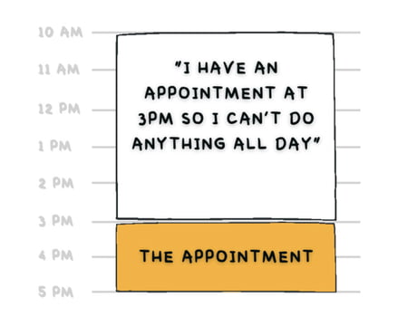 Best Funny calendar Memes - 9GAG