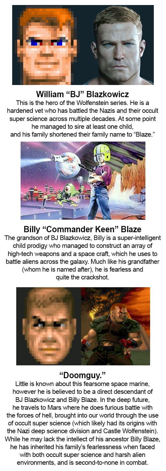 The iD Software shared universe - 9GAG