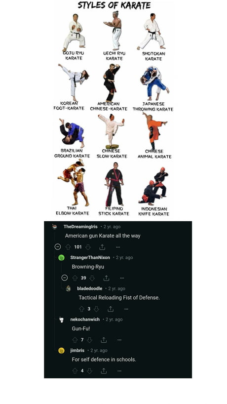 Best Funny karate Memes - 9GAG