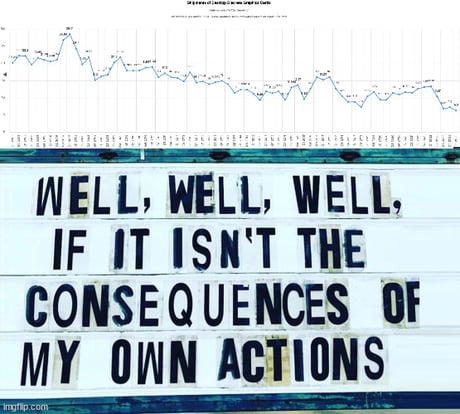 Best Funny intel Memes - 9GAG