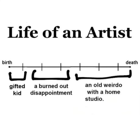 Best Funny burnout Memes - 9GAG