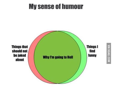 Pie Chart Humor