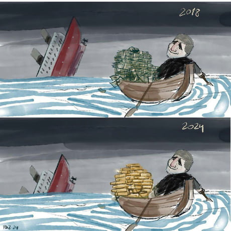 Best Funny javier milei Memes - 9GAG