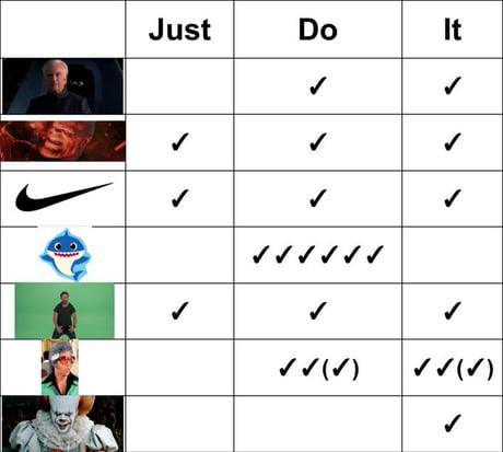 Best Funny do it Memes - 9GAG